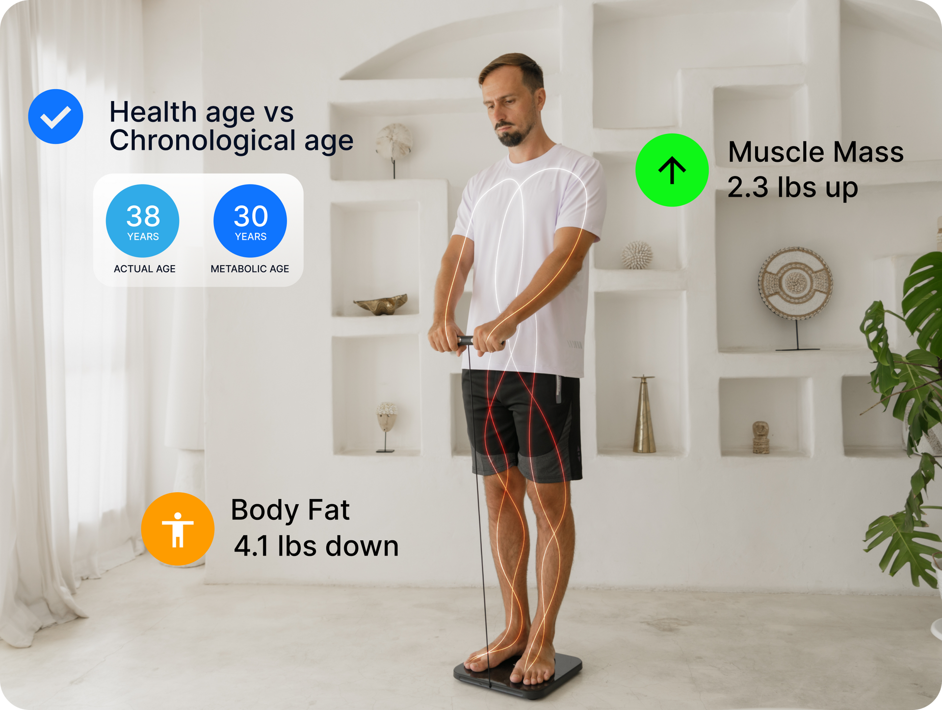 Body Pod by Hume Health | The Ultimate Body Composition Analysis