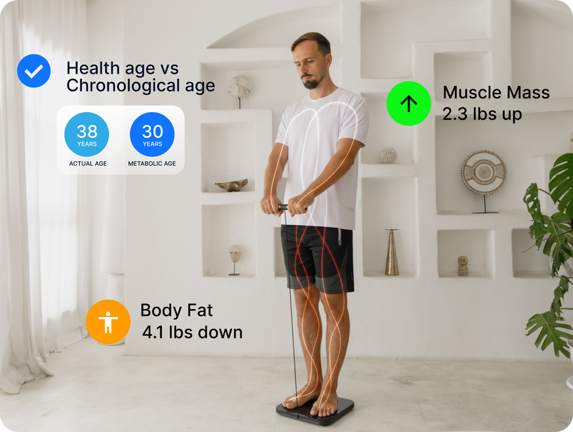 Body Pod by Hume Health | The Ultimate Body Composition Analysis