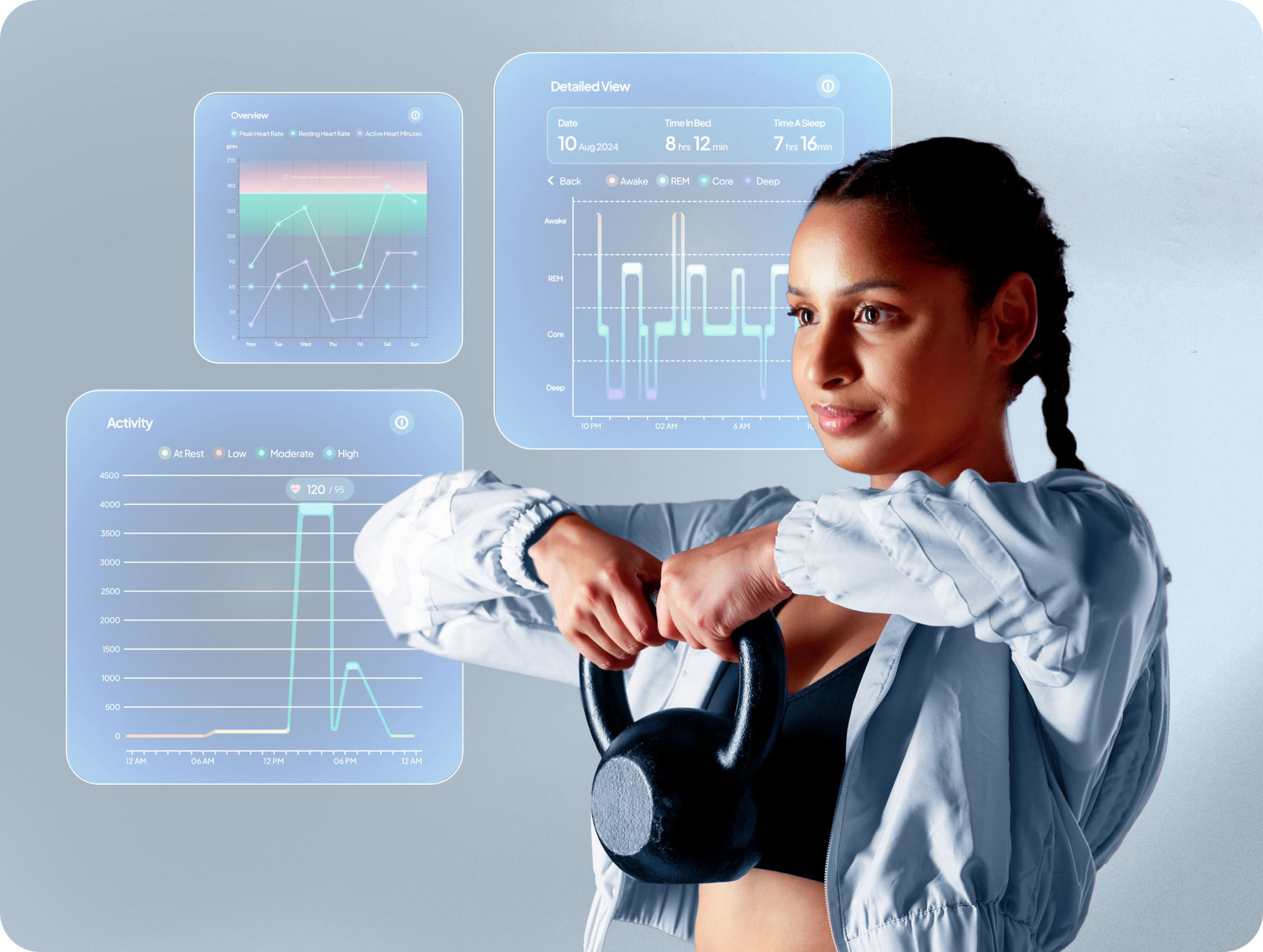 The Hume Pod | At-Home Body Composition Scale – Hume Health