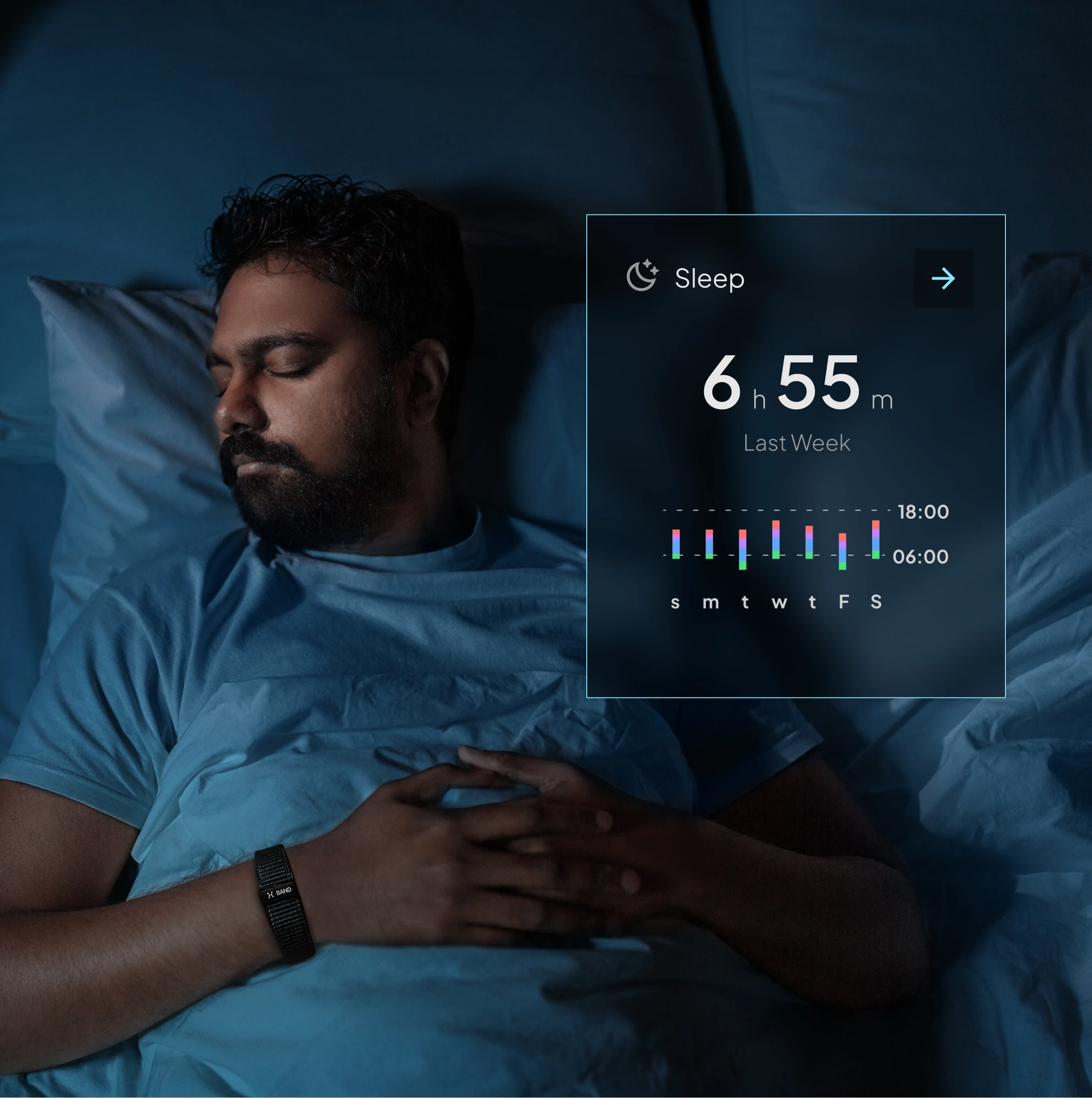 Circadian Rhythm and Metabolism: Repair Your Body Clock for Better Hea ...