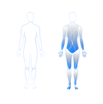 Science – Hume Health