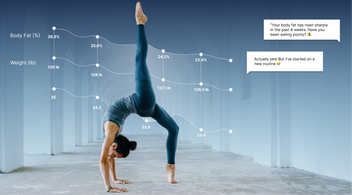 Body Pod by Hume Health | The Ultimate Body Composition Analysis