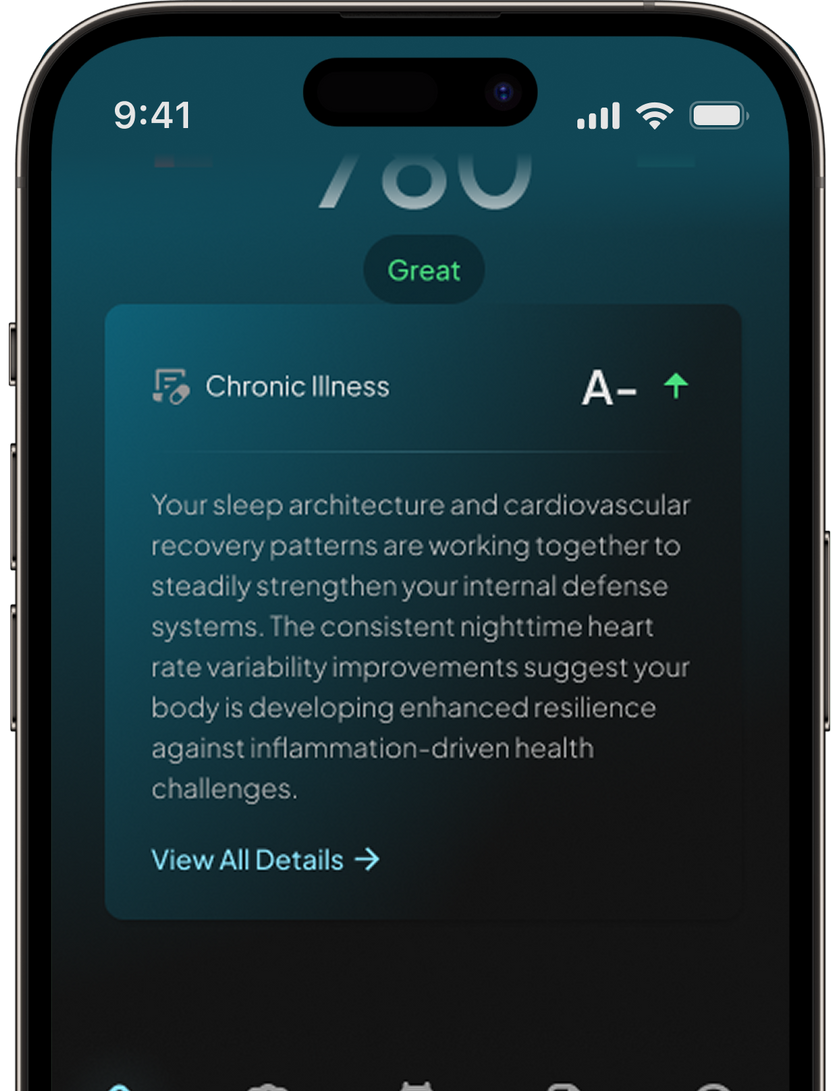 Hume Band – Hume Health
