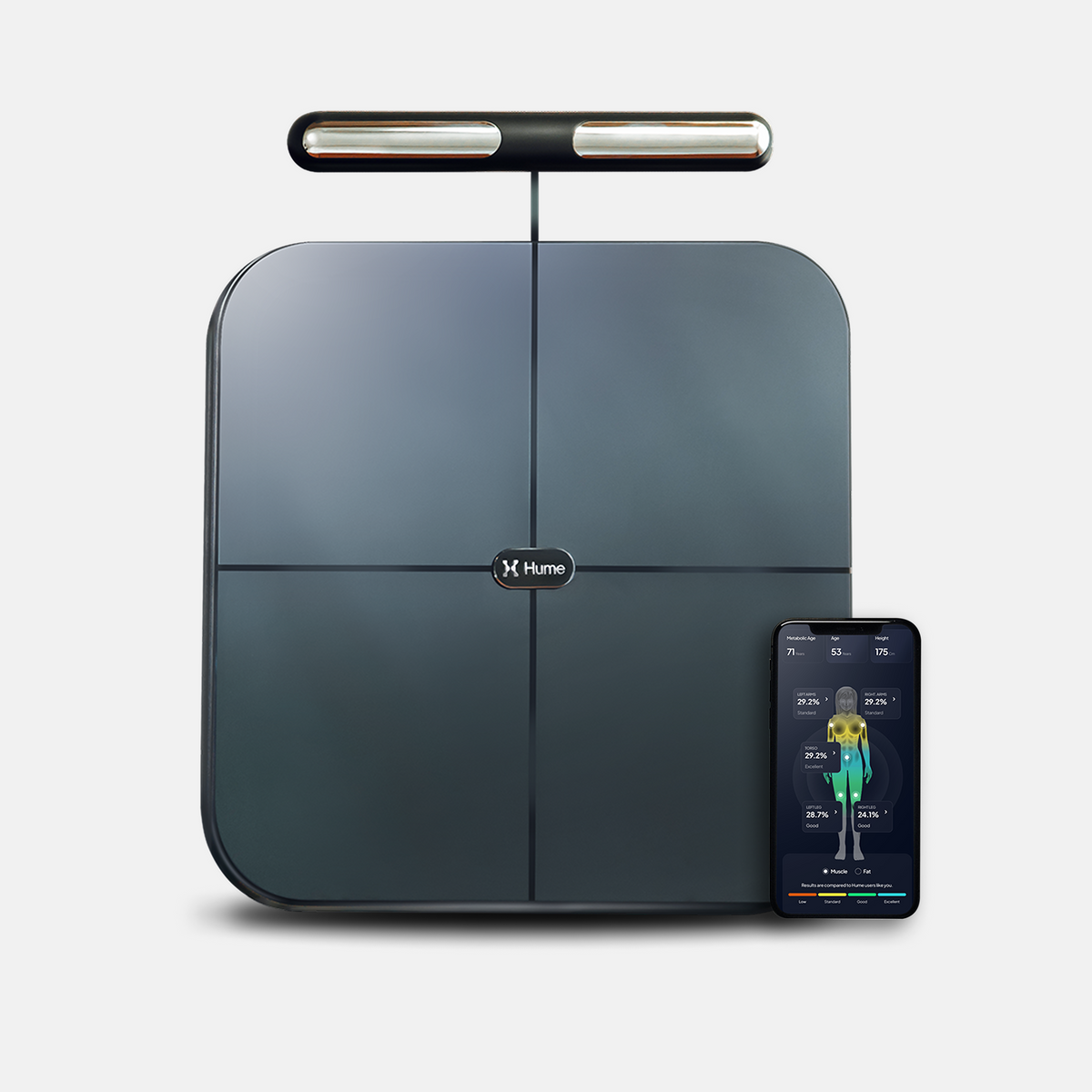 Body Pod by Hume Health | The Ultimate Body Composition Analysis