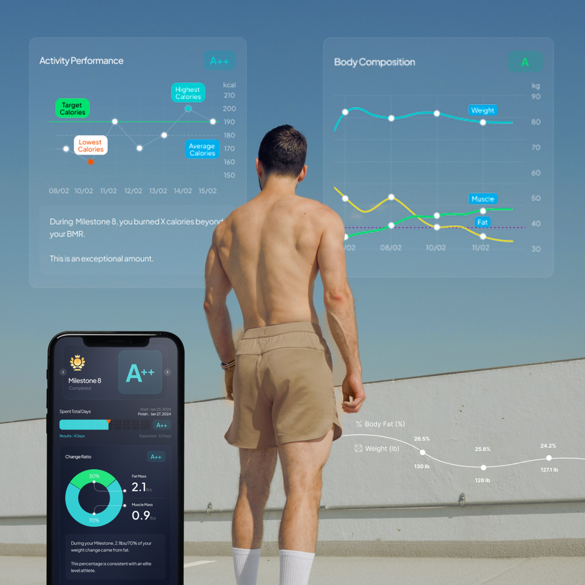 Body Pod by Hume Health | The Ultimate Body Composition Analysis