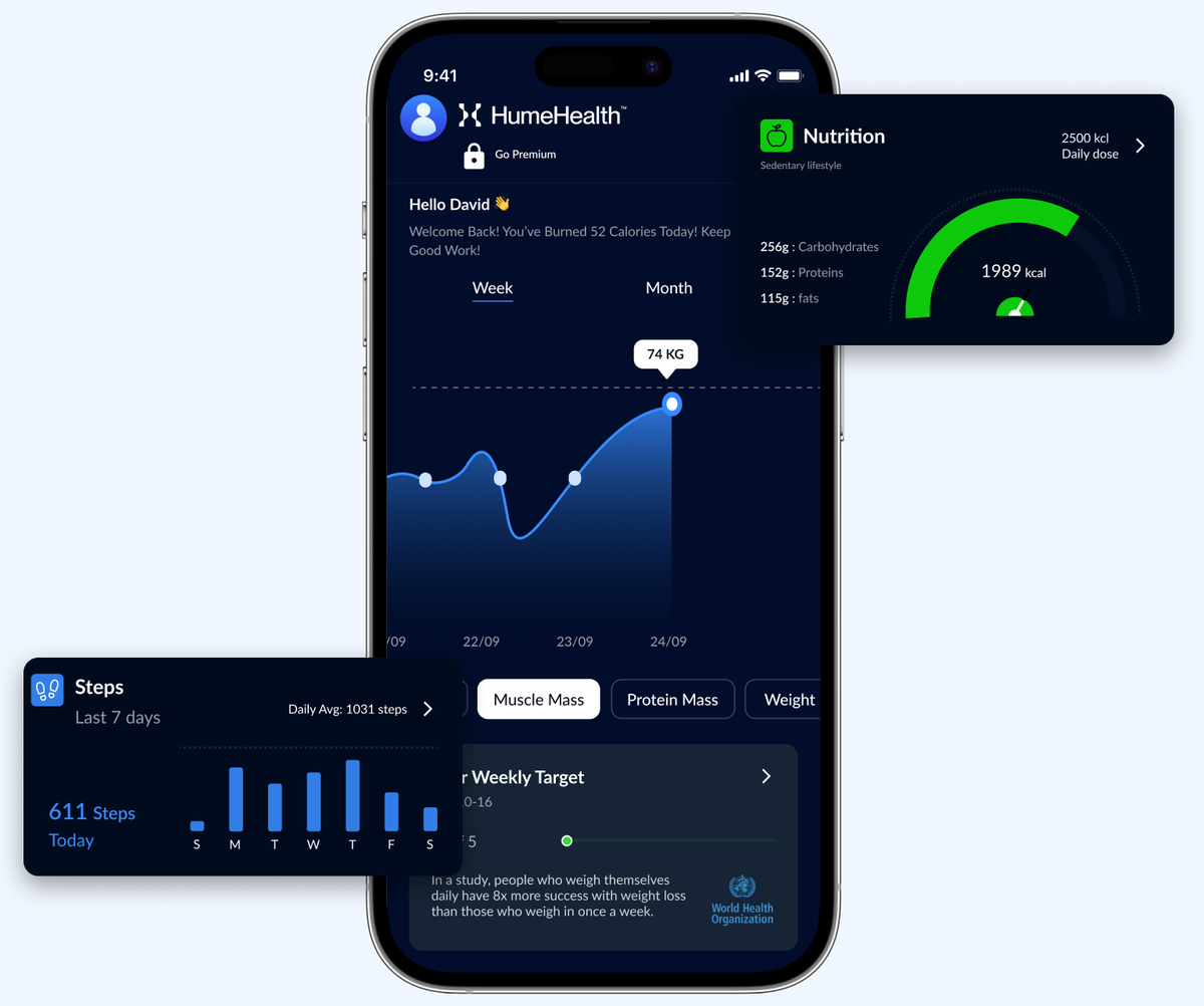 Hume app – Hume Health
