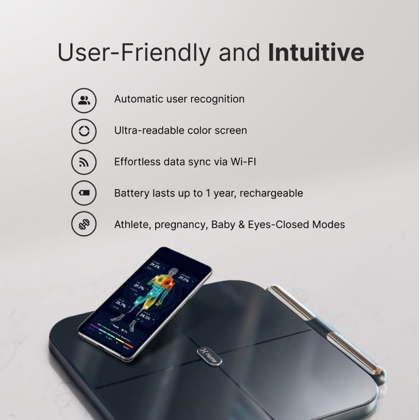 Body Pod by Hume Health | The Ultimate Body Composition Analysis